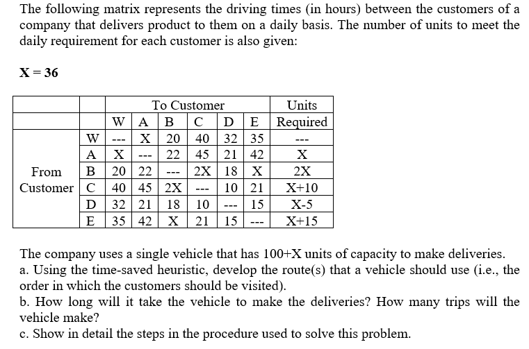 Solved The following matrix represents the driving times (in | Chegg.com