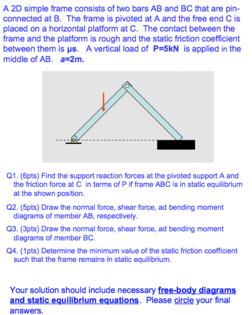 A 2D simple frame consists of two bars AB and BC that | Chegg.com