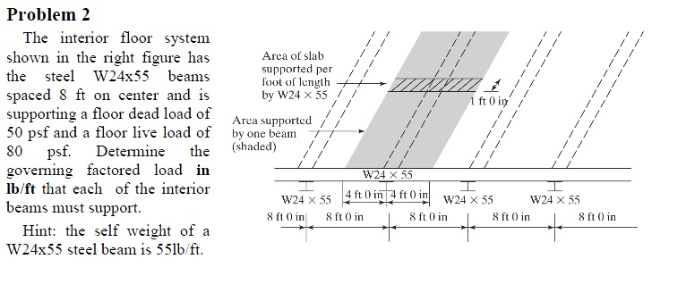 Solved The interior floor system shown in the right figure | Chegg.com