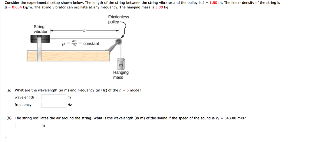Solved A string, fixed on both ends, is 5.50 m long and has | Chegg.com