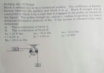 Solved Block A (weight w_A) is on a horizontal surface. The | Chegg.com