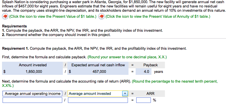 Solved what is the average annual operating income and what | Chegg.com