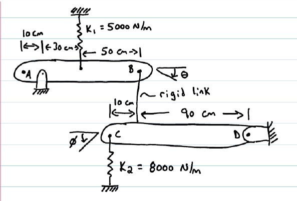 Solved Determine An Equivalent Stiffness Of A Spring Placed