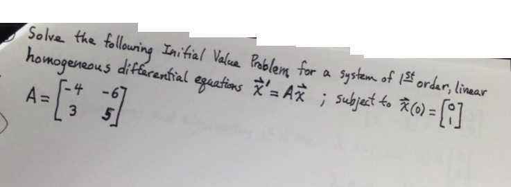 Solved Solve the following Initial Value Problem for a | Chegg.com