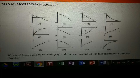 Solved Which of these velocity vs. time graphs above | Chegg.com