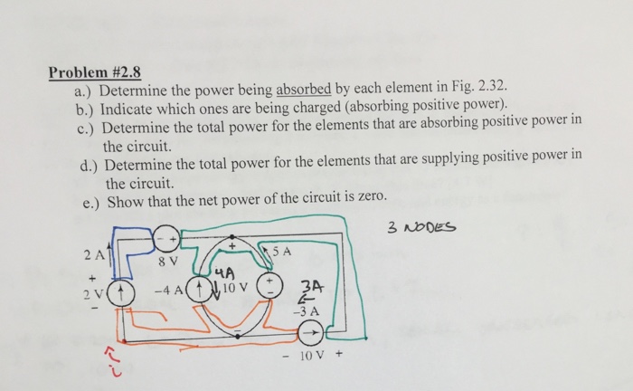 Solved Determine the power being absorbed by each element in | Chegg.com