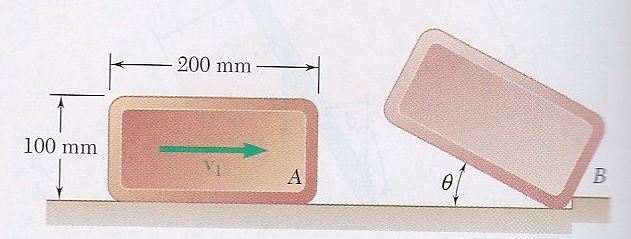 Solved The uniform rectangular block shown is moving along | Chegg.com