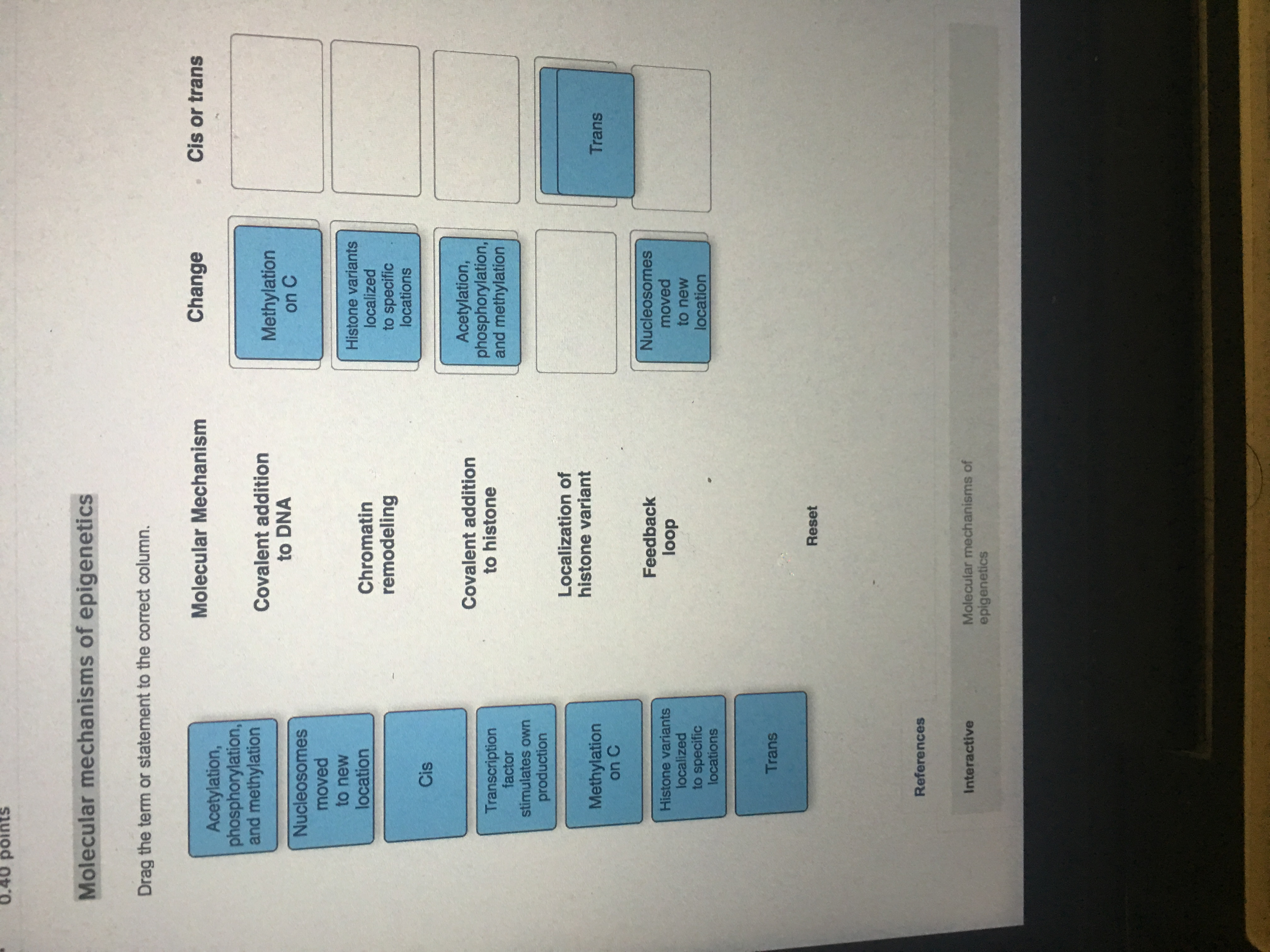 Solved Genetics question about epigenetics mechanisms. This | Chegg.com