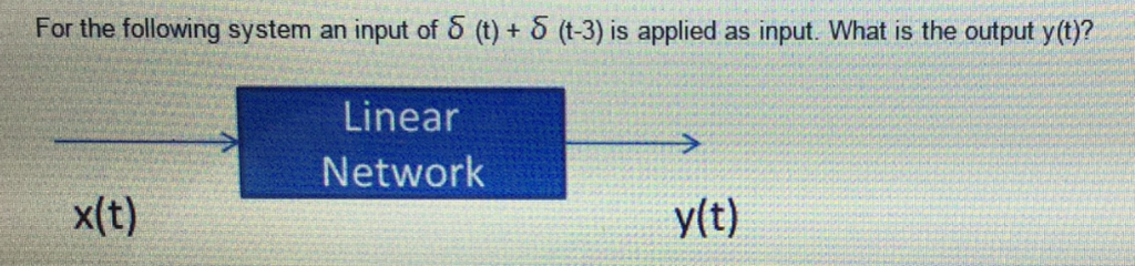 Solved For the following system an input of delta (t) + | Chegg.com