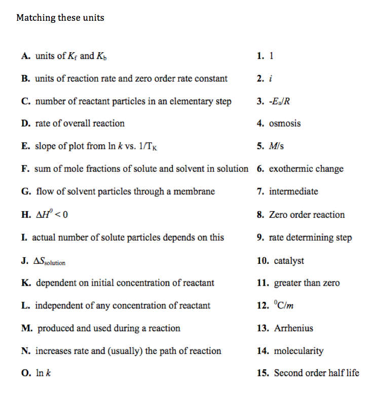 Solved Matching these units A. units of K_f and K_f 1. 1 | Chegg.com