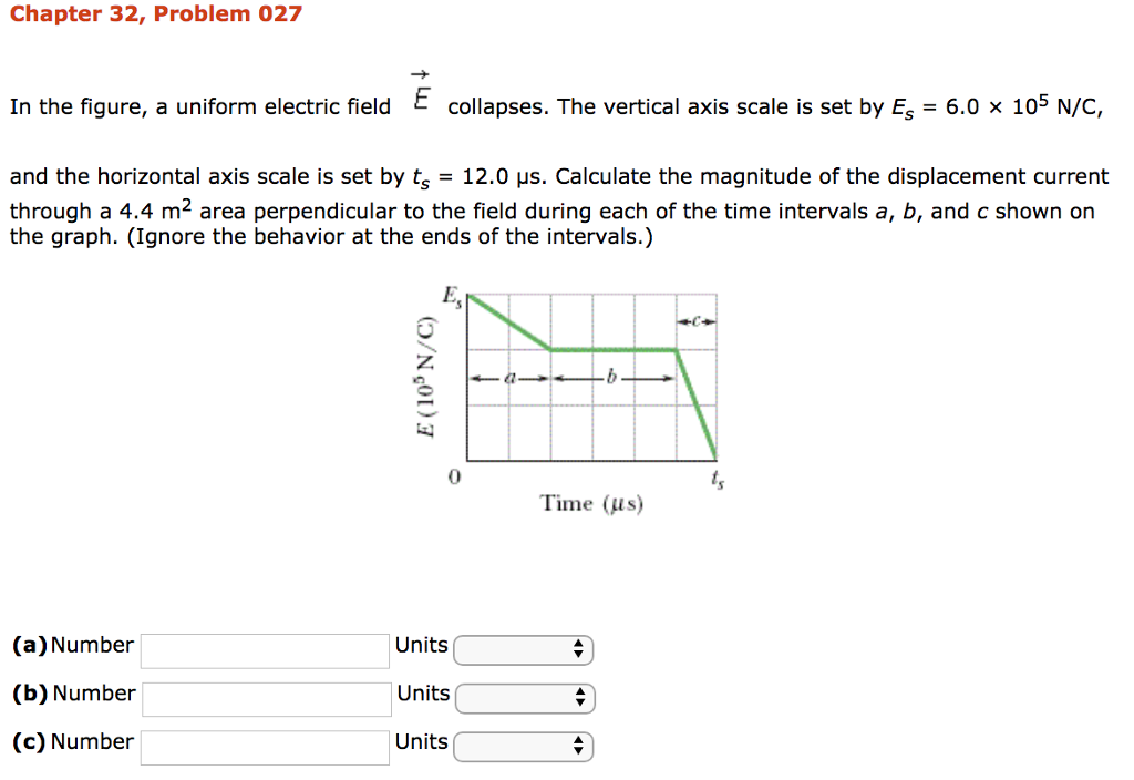 Solved Chapter 32, Problem 027 In the figure, a uniform | Chegg.com