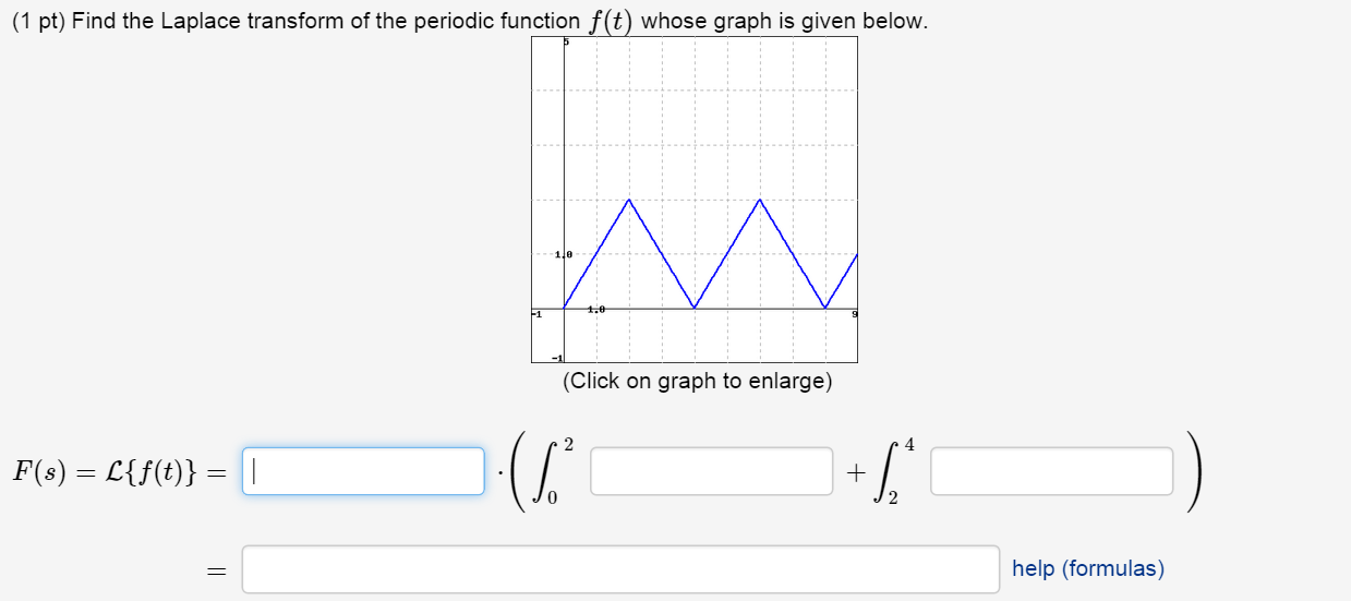 Solved (1 pt) Find the Laplace transform of the periodic | Chegg.com