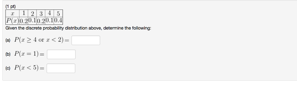 Solved Given the discrete probability distribution above, | Chegg.com
