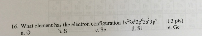 Solved What element has the electron configuration 1s^2 2s^2 | Chegg.com
