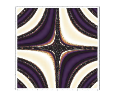 Solved 1. 2. What's the code for them? Thanks!Â | Chegg.com