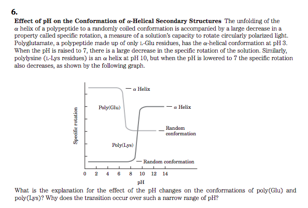 Solved 6. Effect of pH on the Conformation of ?-Helical | Chegg.com