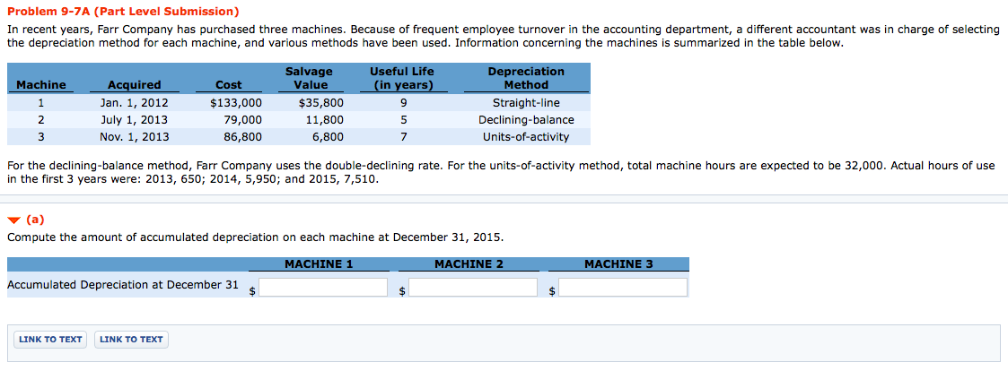 Solved Problem 9-7A (Part Level Submission) In recent years, | Chegg.com