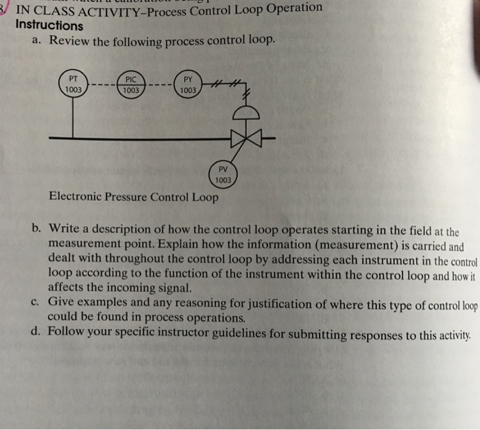 Solved IN CLASS ACTIVITY-Process Control Loop Operation | Chegg.com