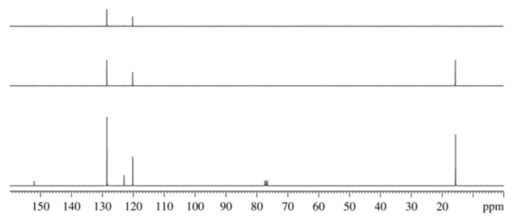 Solved 61.An unknown compound, V, has the formula C8H10O. | Chegg.com