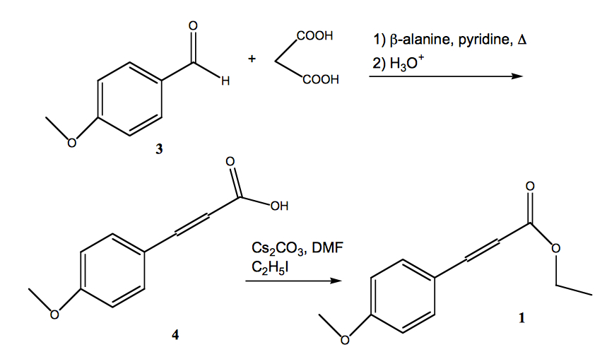 Solved My starting materials are 4-methoxy benzaldehyde and | Chegg.com