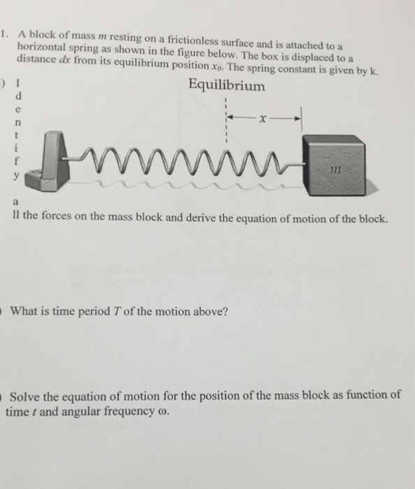 Solved A block of mass m resting on a frictionless surface | Chegg.com