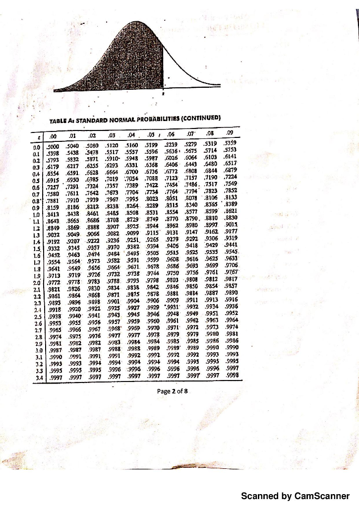 Statistics And Probability Archive | November 03, 2017 | Chegg.com
