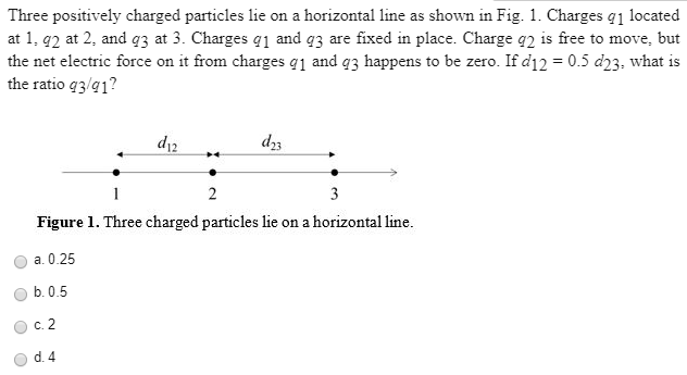 Solved Three positively charged particles lie on a | Chegg.com
