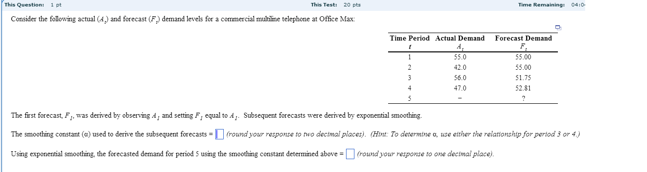 Solved Consider the following actual and forecast (Fr) | Chegg.com