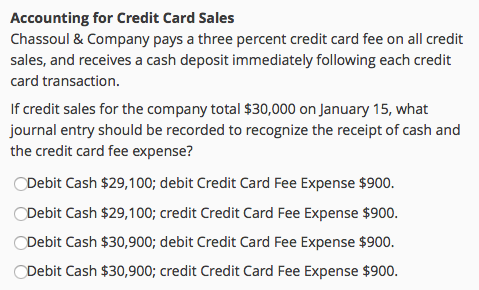 Solved Accounting for Credit Card Sales Chassoul & Company | Chegg.com
