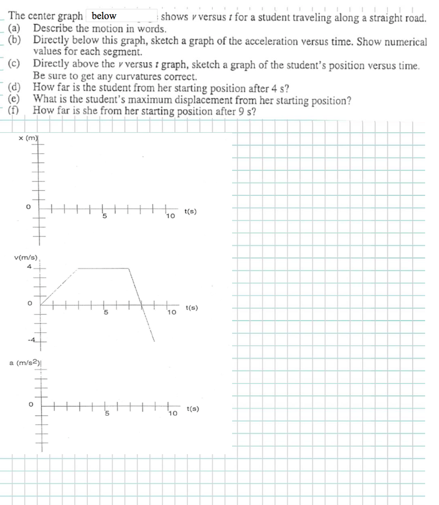 Solved The center graph shows v versus t for a student | Chegg.com