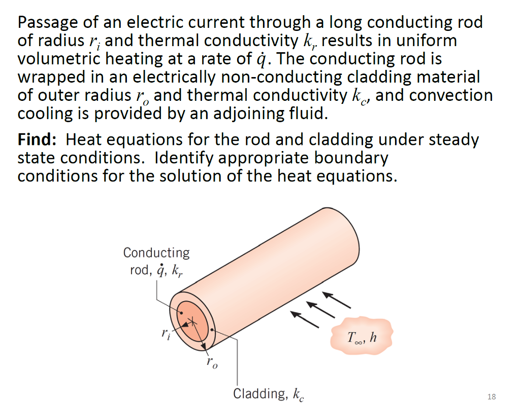 Solved Passage of an electric current through a long | Chegg.com