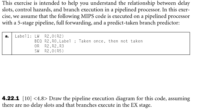 Solved This exercise is intended to help you understand the | Chegg.com