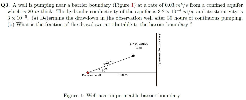 Solved Q3. A well is pumping near a barrier boundary (Figure | Chegg.com