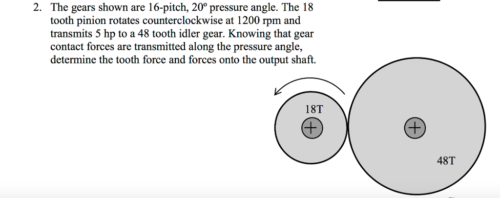 Solved The gears shown are 16-pitch, 20 degree pressure | Chegg.com