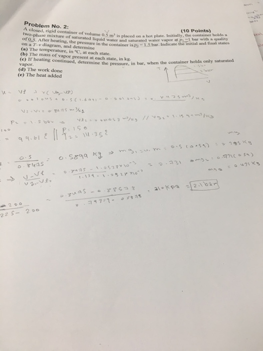 Solved A closed, rigid container of volume 0.5 m^3 is placed | Chegg.com