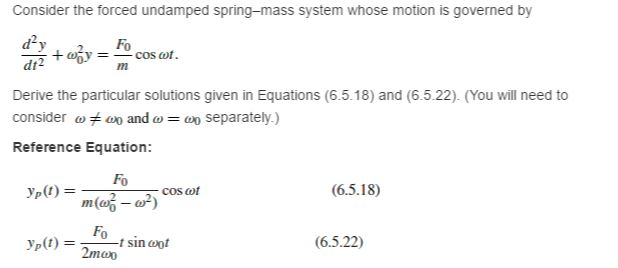 Solved Consider the forced undamped spring-mass system whose | Chegg.com