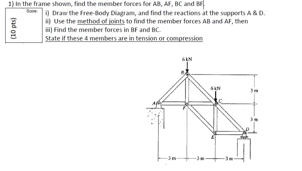 Solved In the frame shown, find the member forces for AB, | Chegg.com