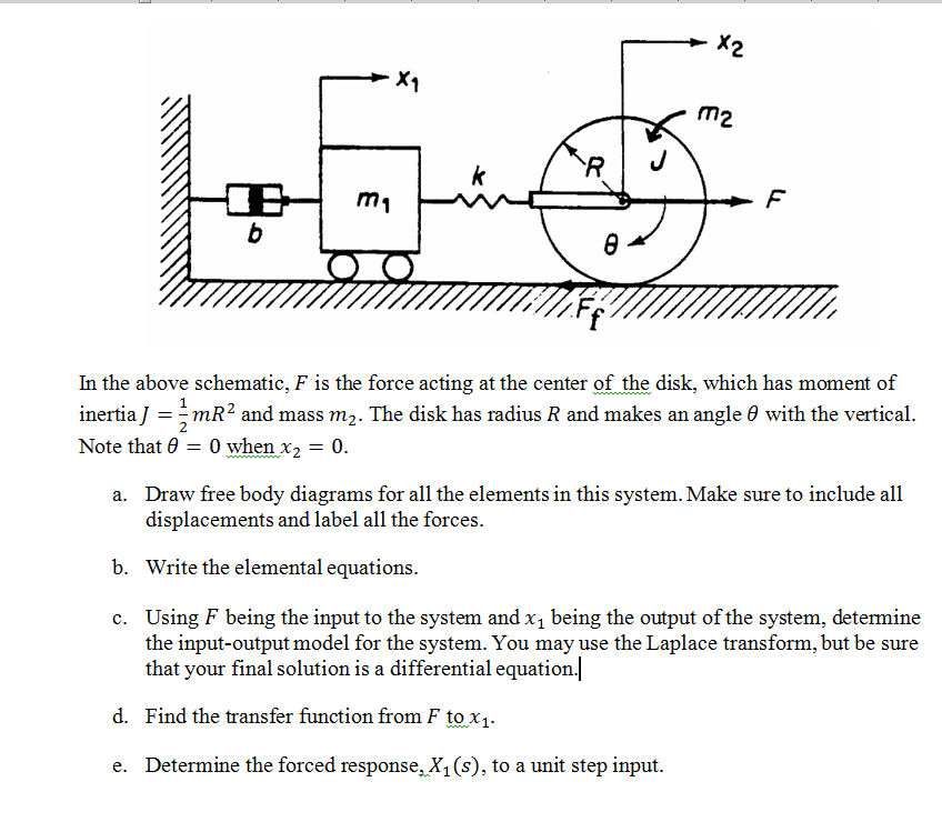 In the above schematic, is the force acting at the | Chegg.com