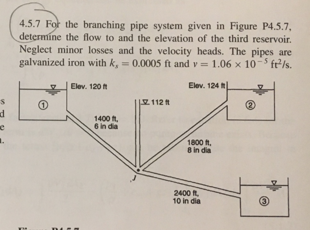 Solved 5.7 For the branching pipe system given in Figure | Chegg.com