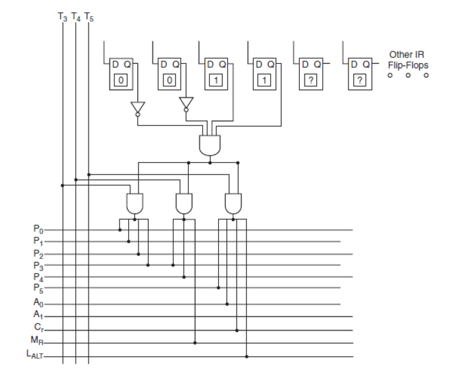 Draw the timing diagram for the logic circuit in #2 | Chegg.com