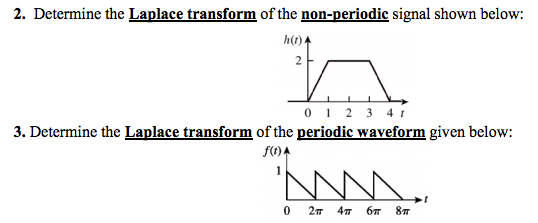 Solved Determine the Laplace transform of the non-periodic | Chegg.com