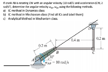 Solved If crank AB is rotating CW with an angular velocity | Chegg.com
