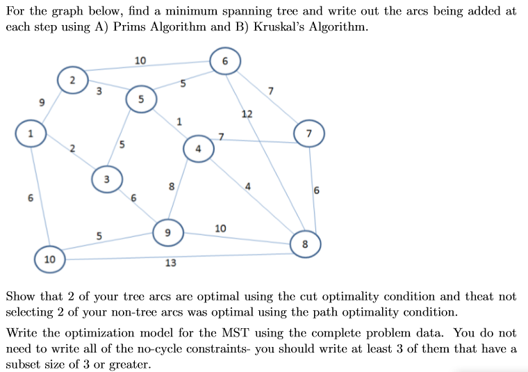 Solved For the graph below, find a minimum spanning tree and | Chegg.com