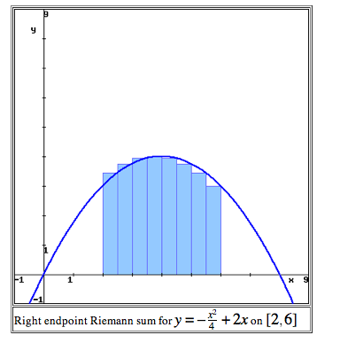 Solved Left endpoint Riemann sum for y = -x2/2 + 2x on [2, | Chegg.com