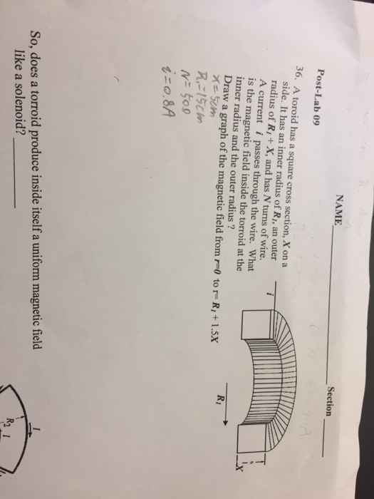 Solved A toroid has a square cross section, X on a side. It | Chegg.com