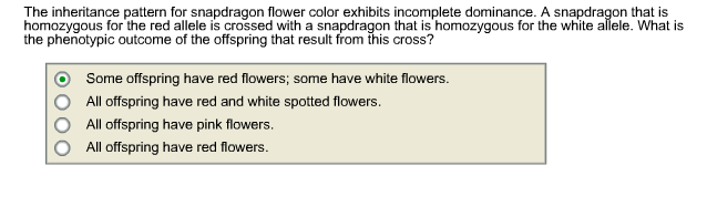 Solved The inheritance pattern for snapdragon flower color | Chegg.com