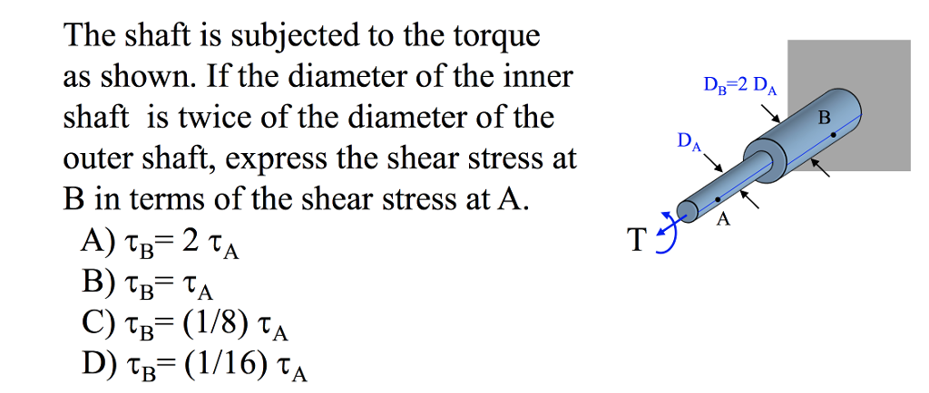 Solved The shaft is subjected to the torque as shown. If the | Chegg.com