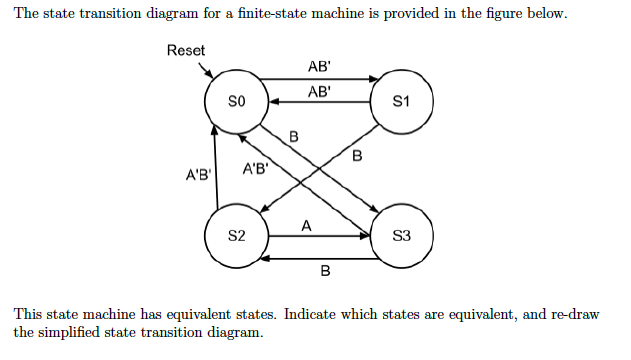 Solved The state transition diagram for a finite-state | Chegg.com