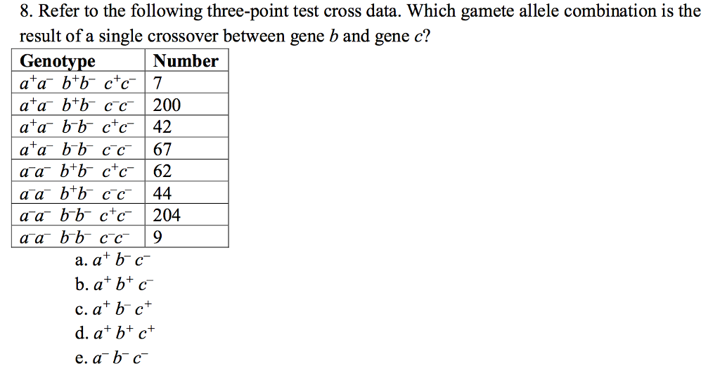 Solved Refer to the following three-point test cross data. | Chegg.com