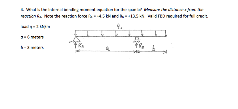Solved 4. What is the internal bending moment equation for | Chegg.com